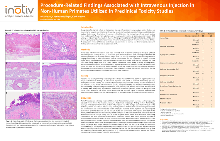 Procedure-Related Findings Associated with Intravenous Injection in Non ...