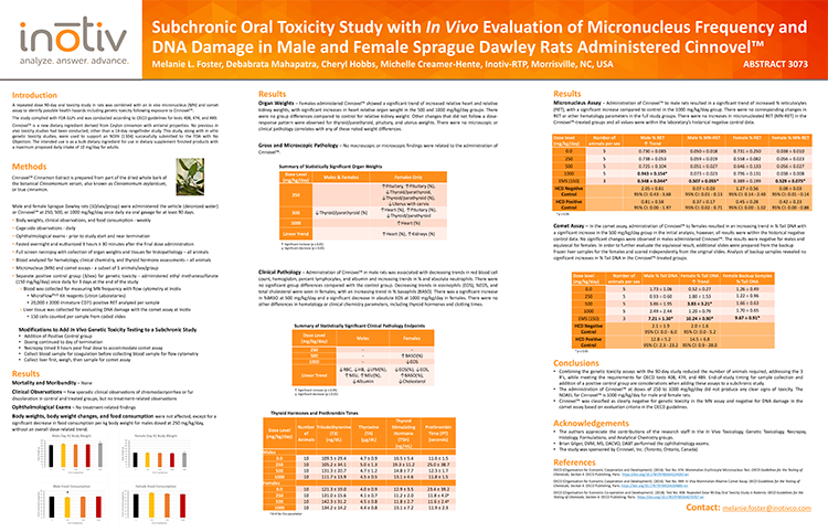 Subchronic Oral Toxicity Study with In Vivo Evaluation of Micronucleus ...