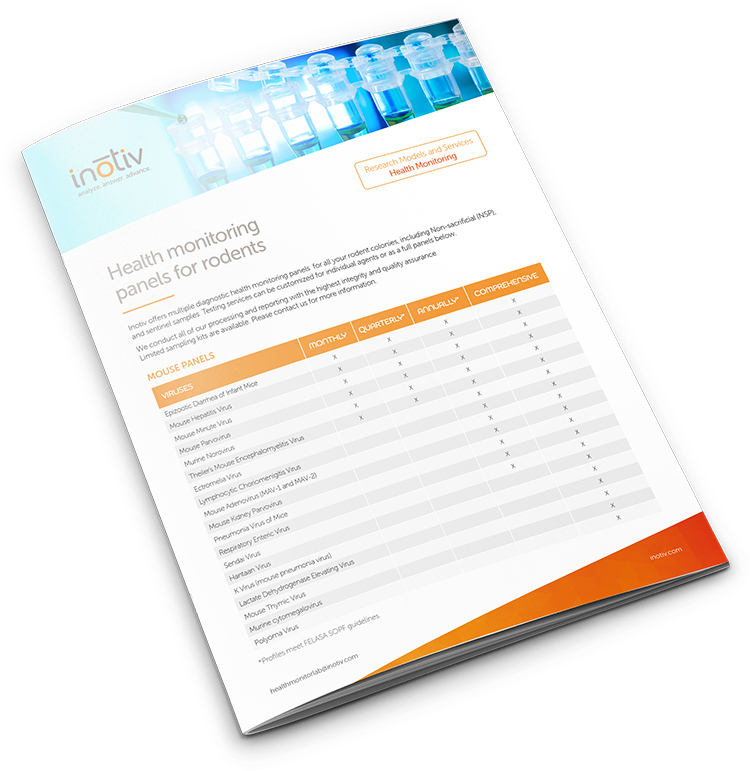 Health Monitoring Panels for Rodents