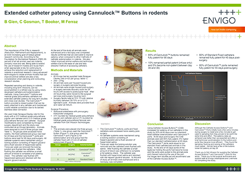 Download your copy of this scientific poster today! Extended catheter ...