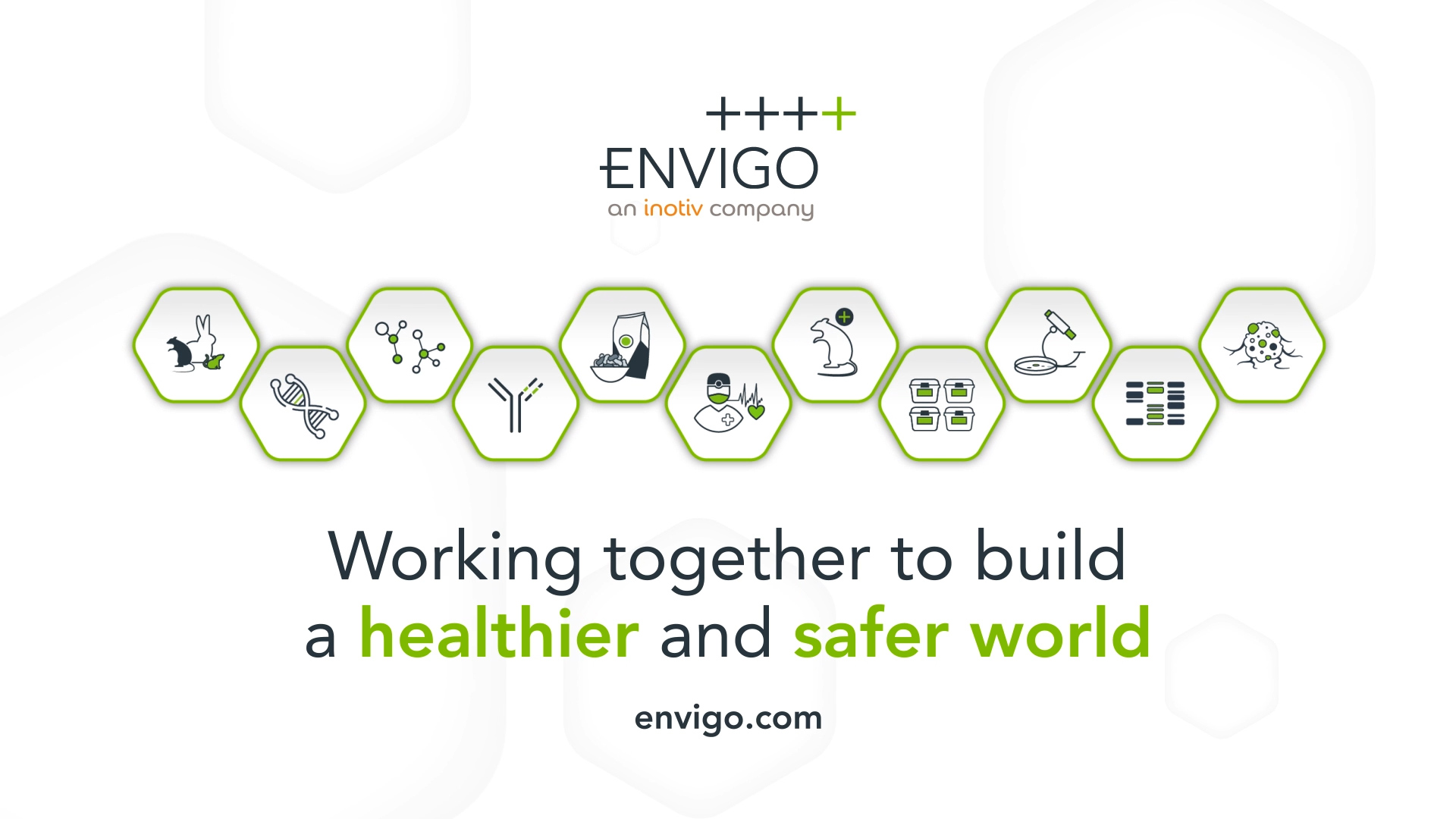 Secure the potential of your research with our products and services