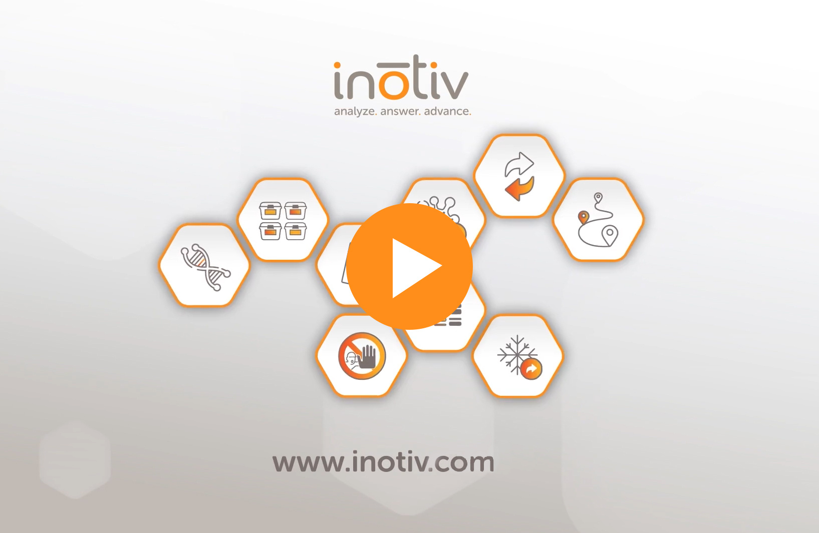Inotiv's services - customized for your research needs
